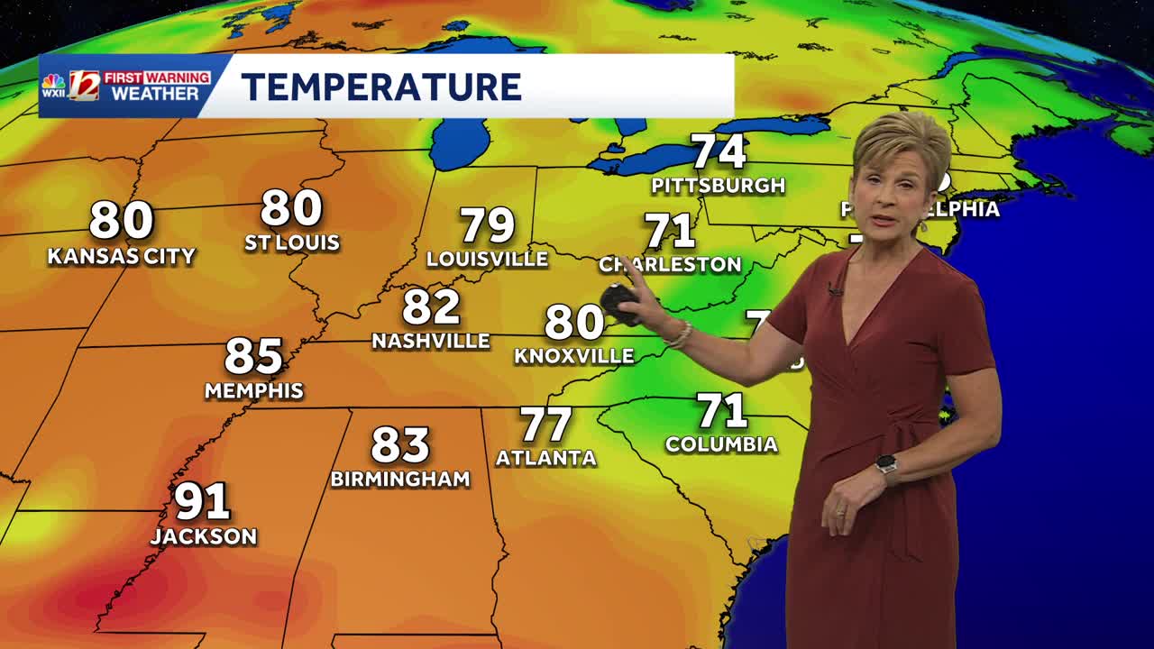 Summer heat by the end of the work week