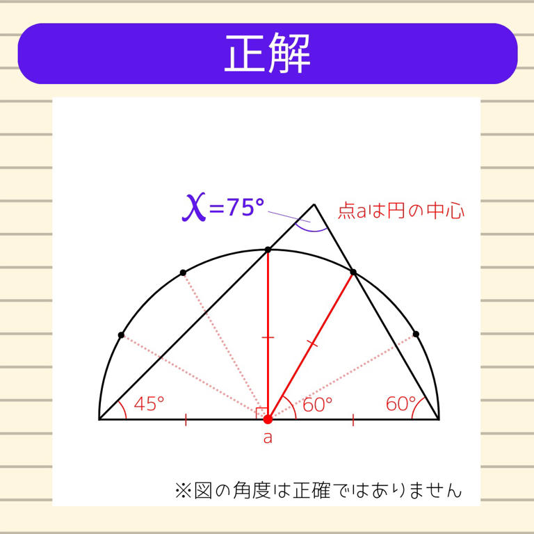 【角度当てクイズ Vol.2245】xの角度は何度?＜全3問＞