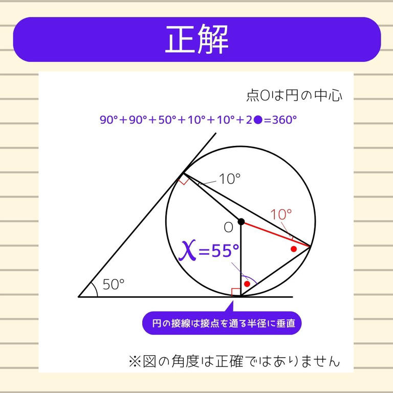 【角度当てクイズ Vol.2245】xの角度は何度?＜全3問＞
