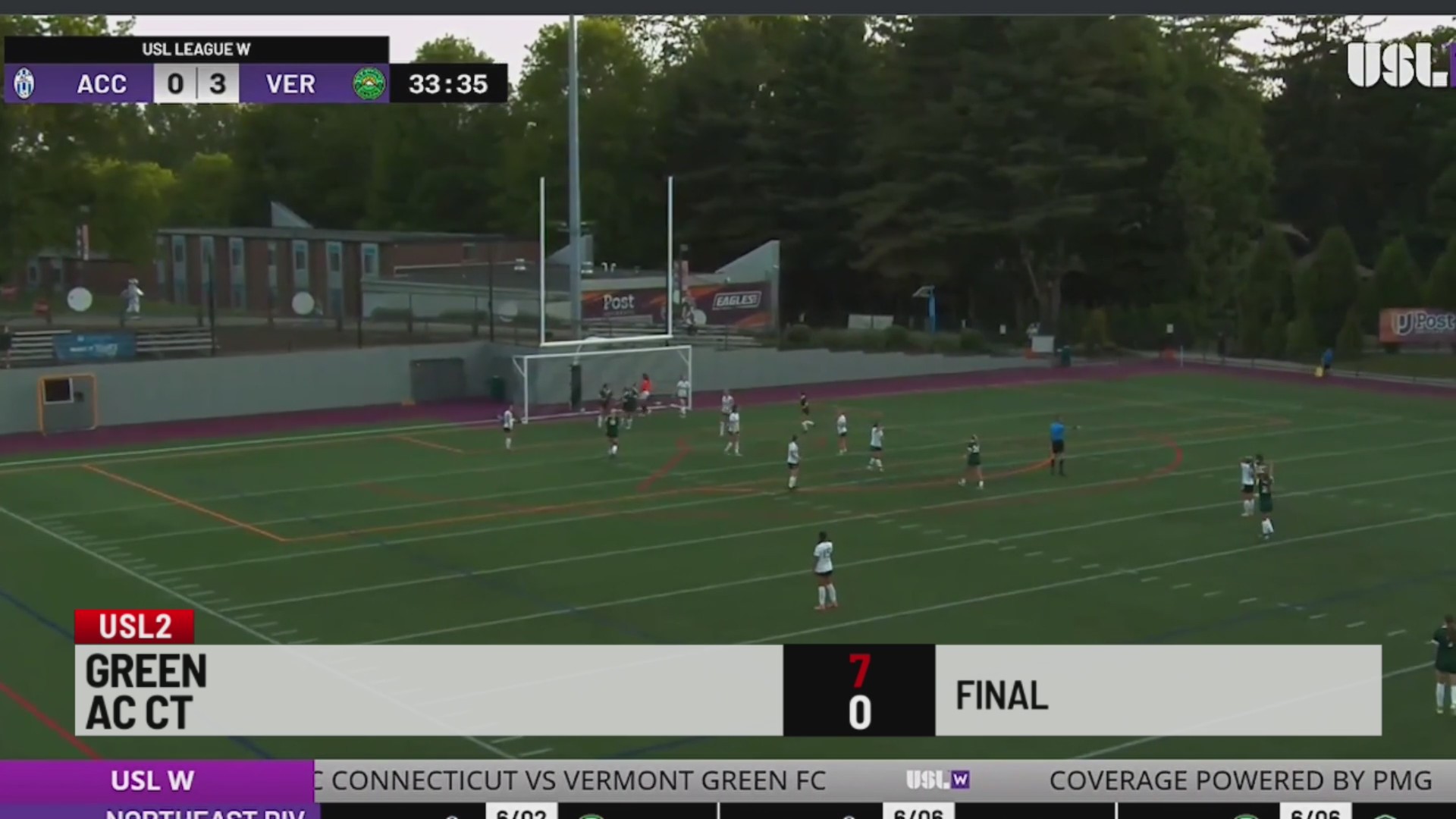 Vermont Green women dominant so far in inaugural season