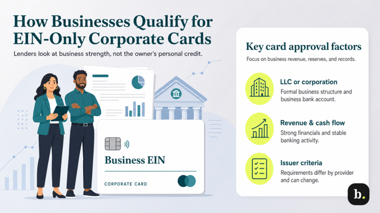 Using an SSN vs. EIN for business credit cards