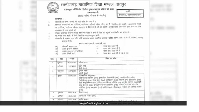Chhattisgarh CGBSE announces class 10, 12 supplementary exam dates 2026 ...