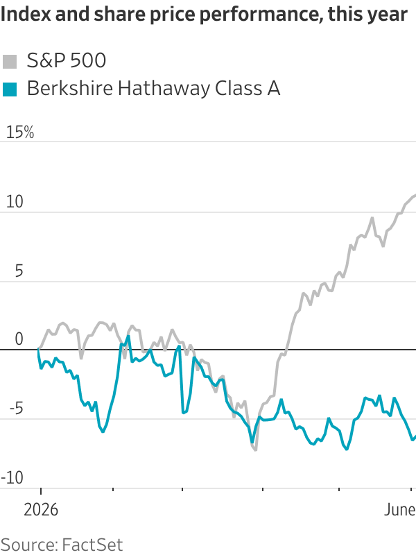 Greg Abel puts his stamp on Berkshire Hathaway with pair of megadeals