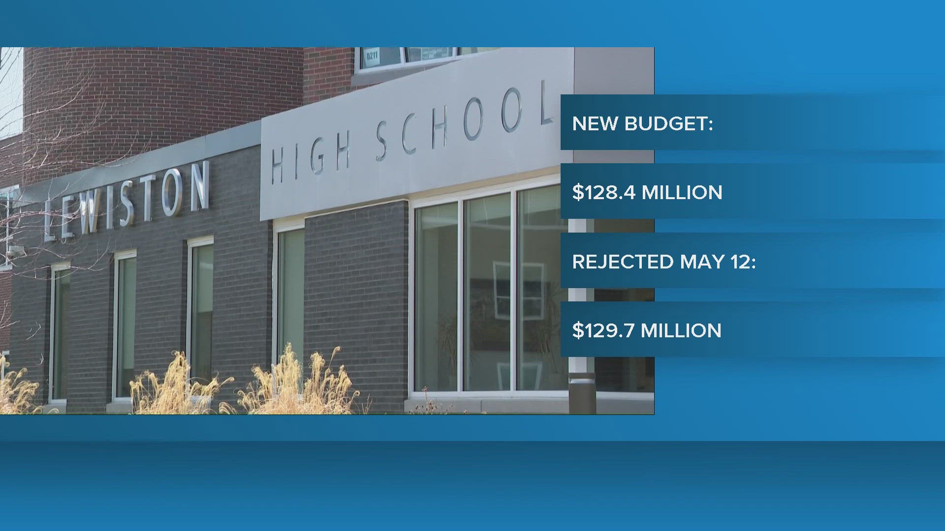 Lewiston City Council will vote on new school budget