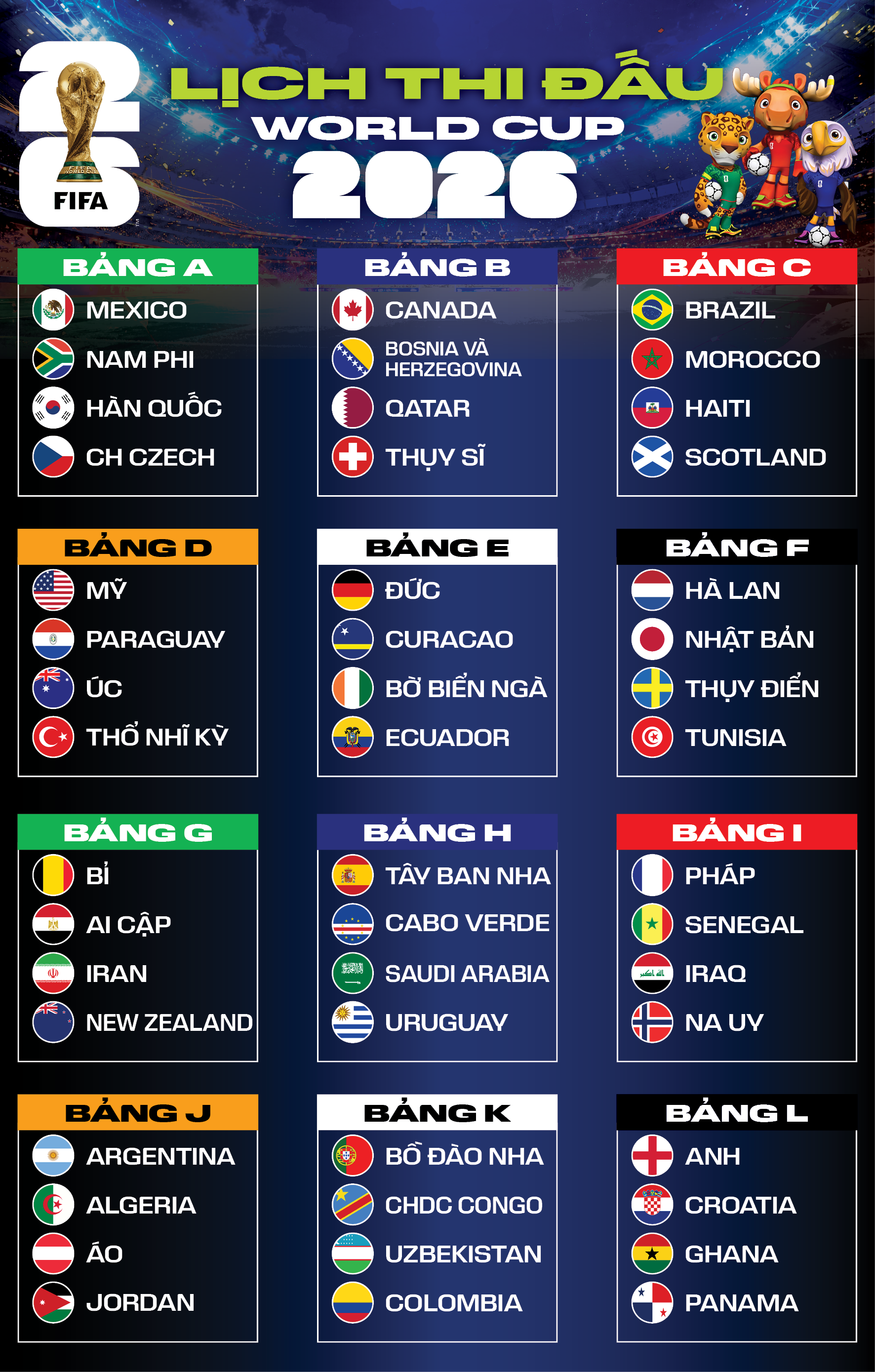 Lịch thi đấu toàn bộ 104 trận tại World Cup 2026