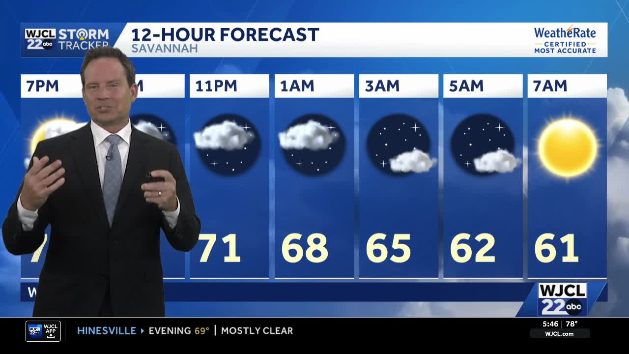 Cooler, less humid weather returns Wednesday for Southeast Georgia ...