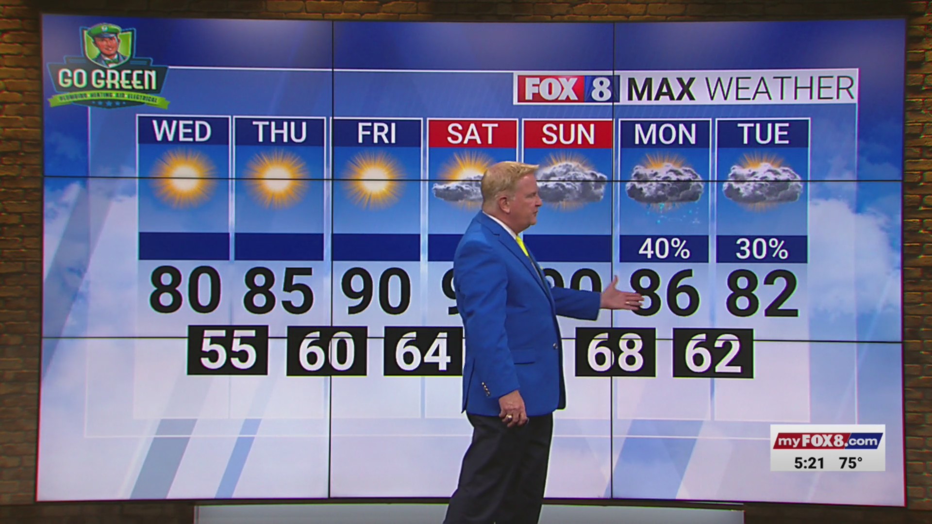 Sunny Wednesday; high of 80
