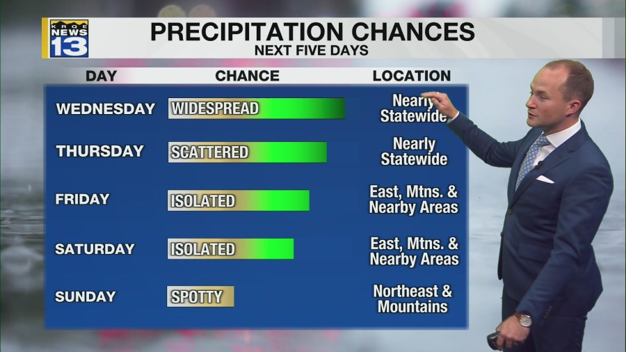 Storm chances continue this week across parts of New Mexico