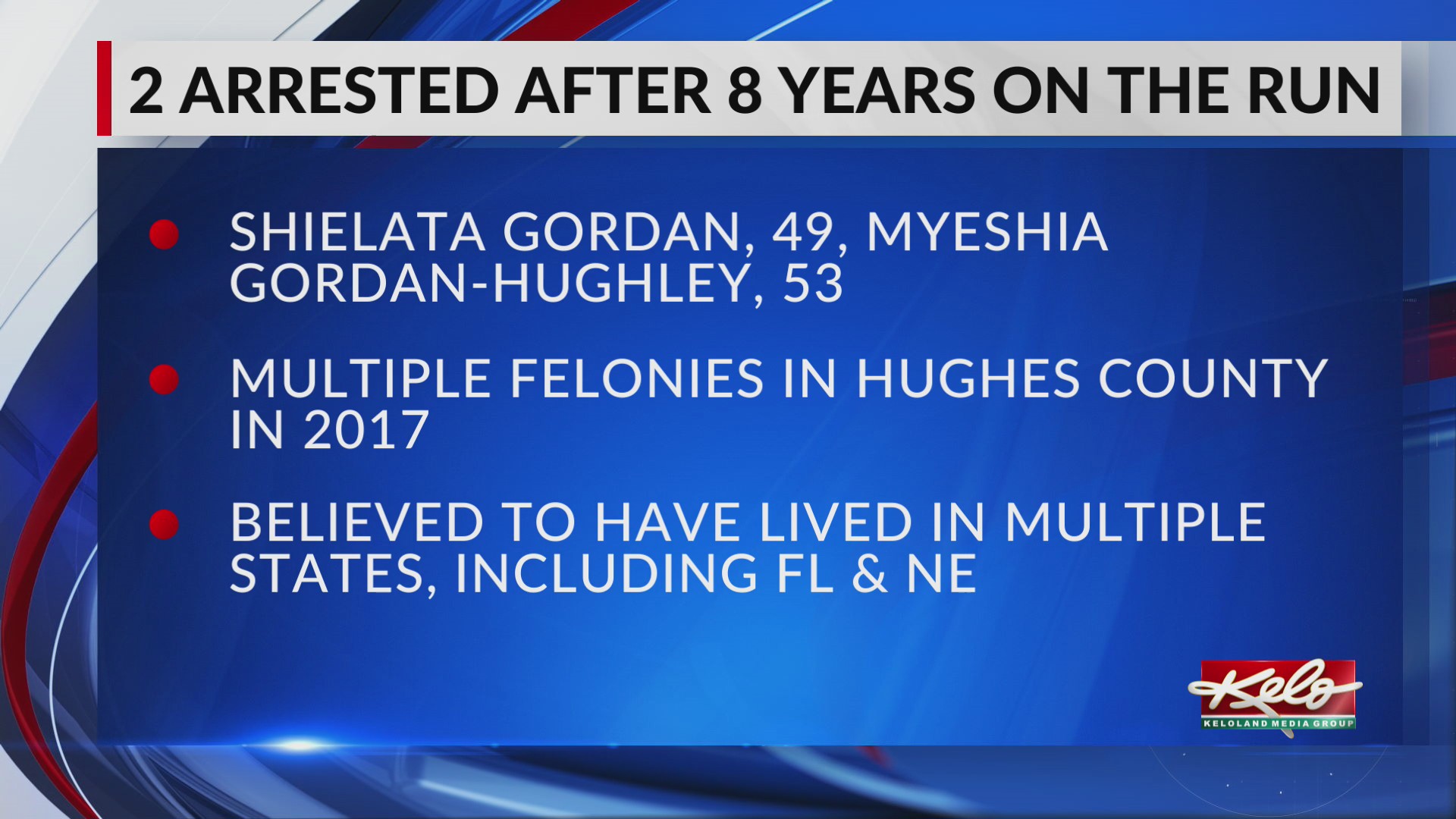 Identity changes helped 2 South Dakota fugitives hide for years
