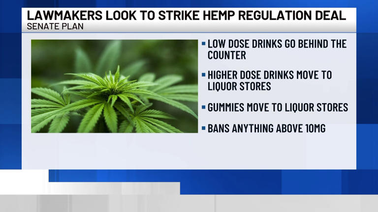 No deal yet on THC drinks as SC lawmakers weigh compromise