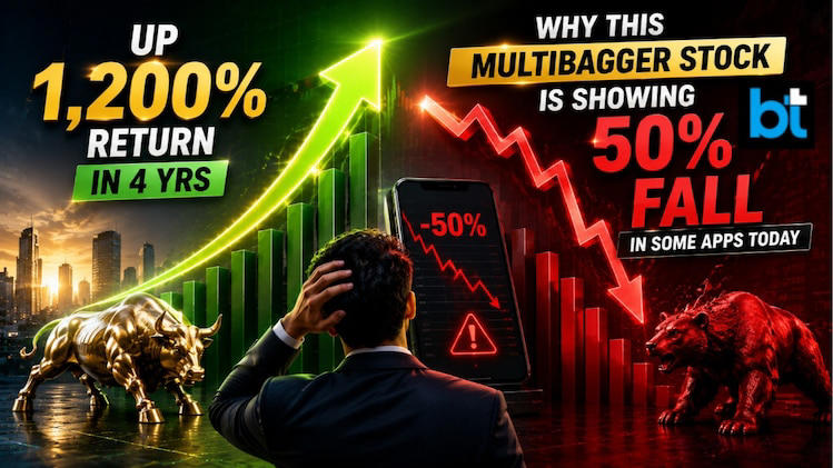 1,200% return in 4 yrs: Why this multibagger stock is showing 50% fall ...