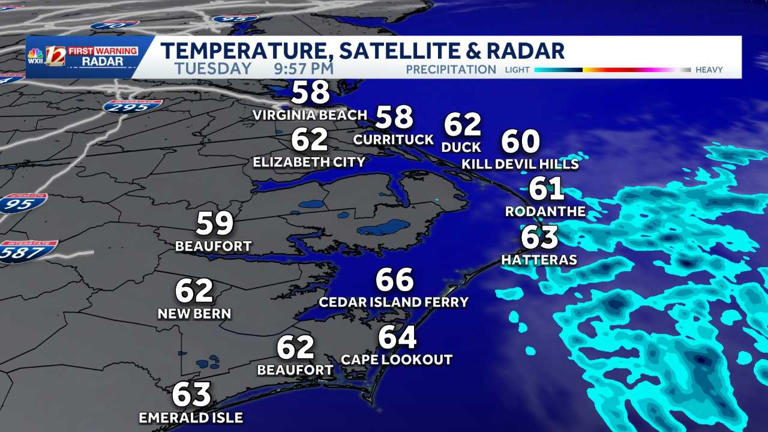 Need a North Carolina beach forecast? | Rip current risk