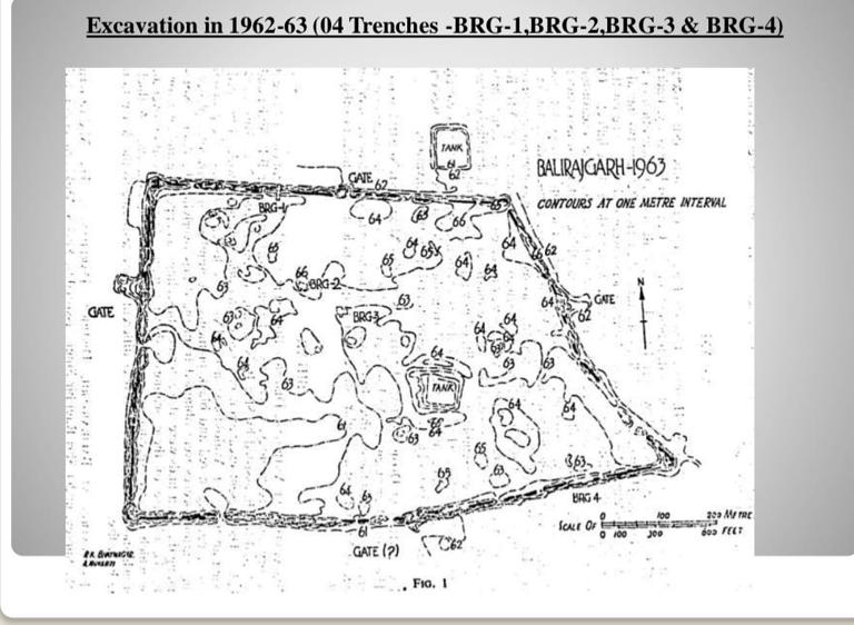 ASI digging Balirajgarh 4rth time. Why Ancient Bihar is important to ...