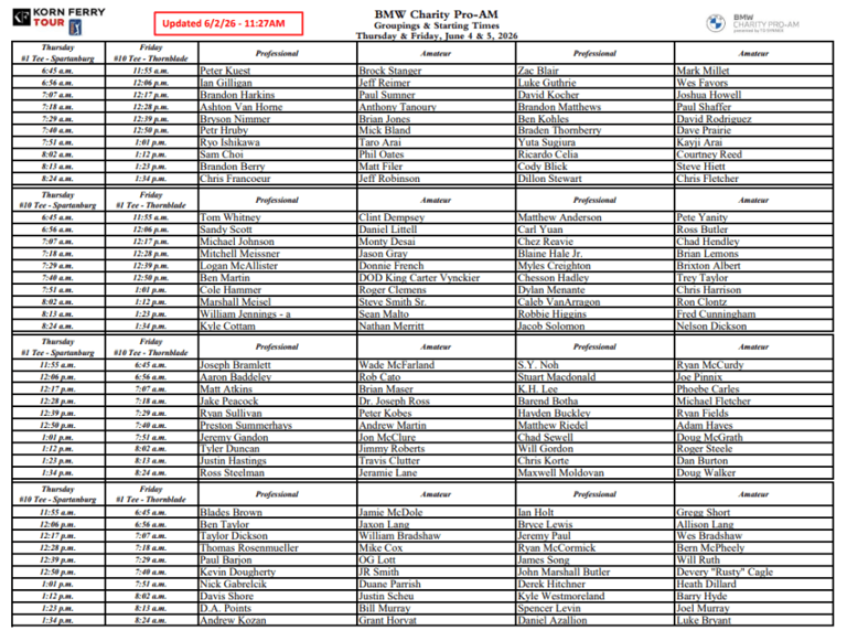BMW Charity Pro-Am pairings