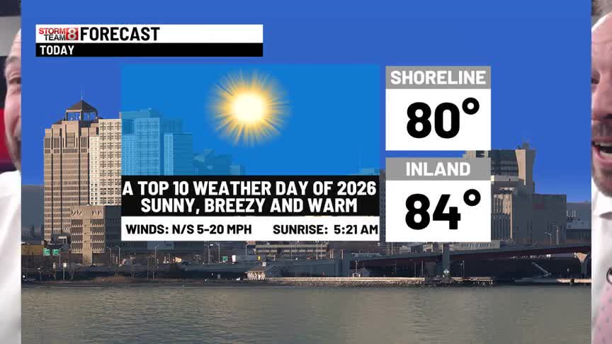 Gorgeous weather ahead