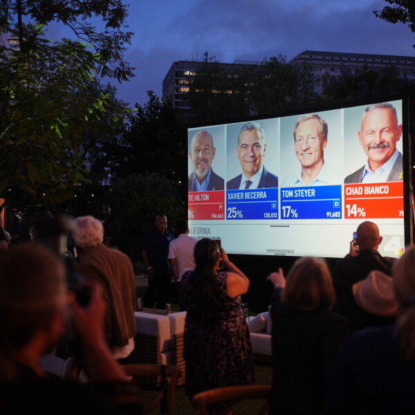 Live results: Hilton, Becerra lead first returns for California governor