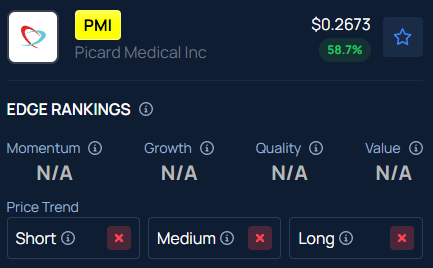 Artificial heart maker Picard Medical's stock surges 15% after hours ...