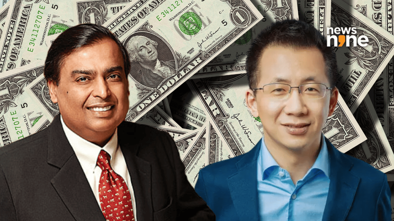 Ambani loses second spot in Asia rich list to TikTok founder Zhang Yiming