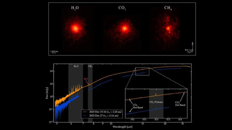 NASA’s James Webb Space Telescope detects methane hidden deep inside ...