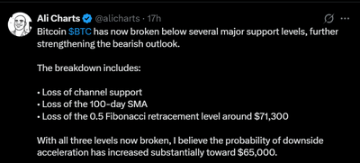 Bitcoin bleeds after strategy's sell-off, Ethereum, XRP, Dogecoin also ...