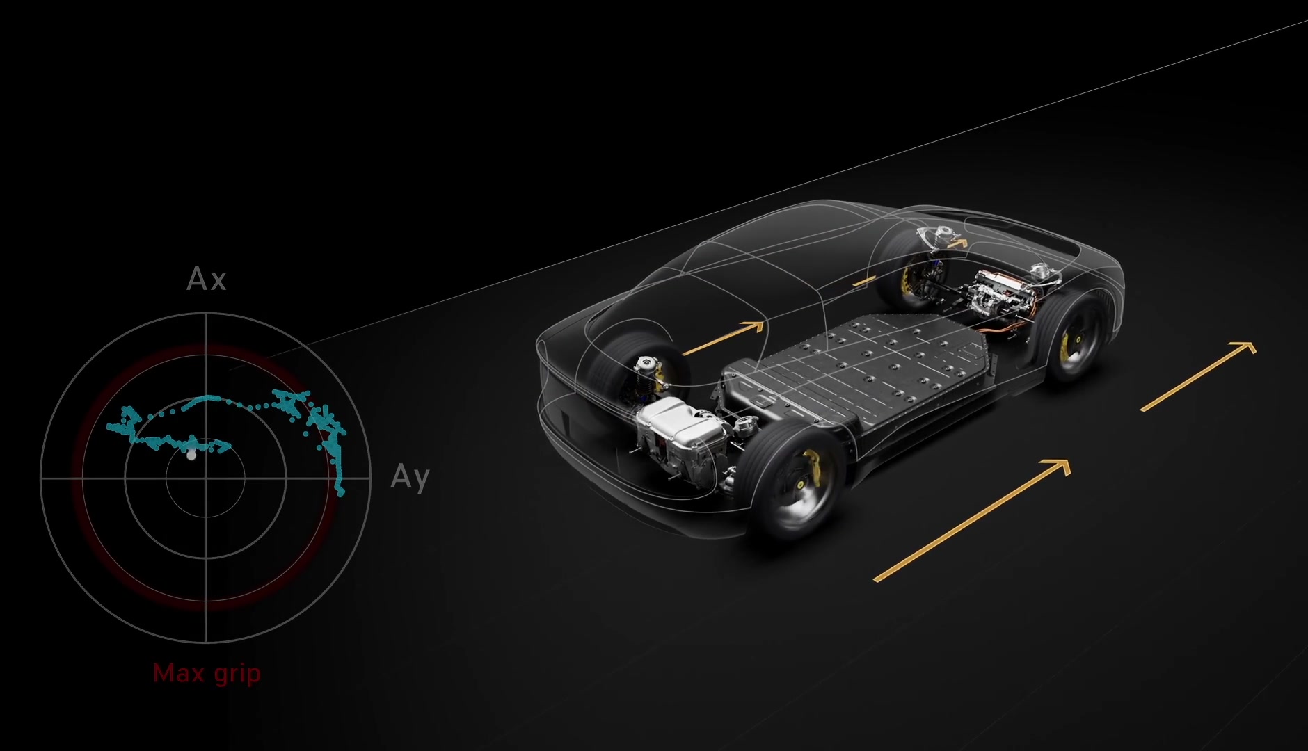 Ferrari Luce - Electronic controls