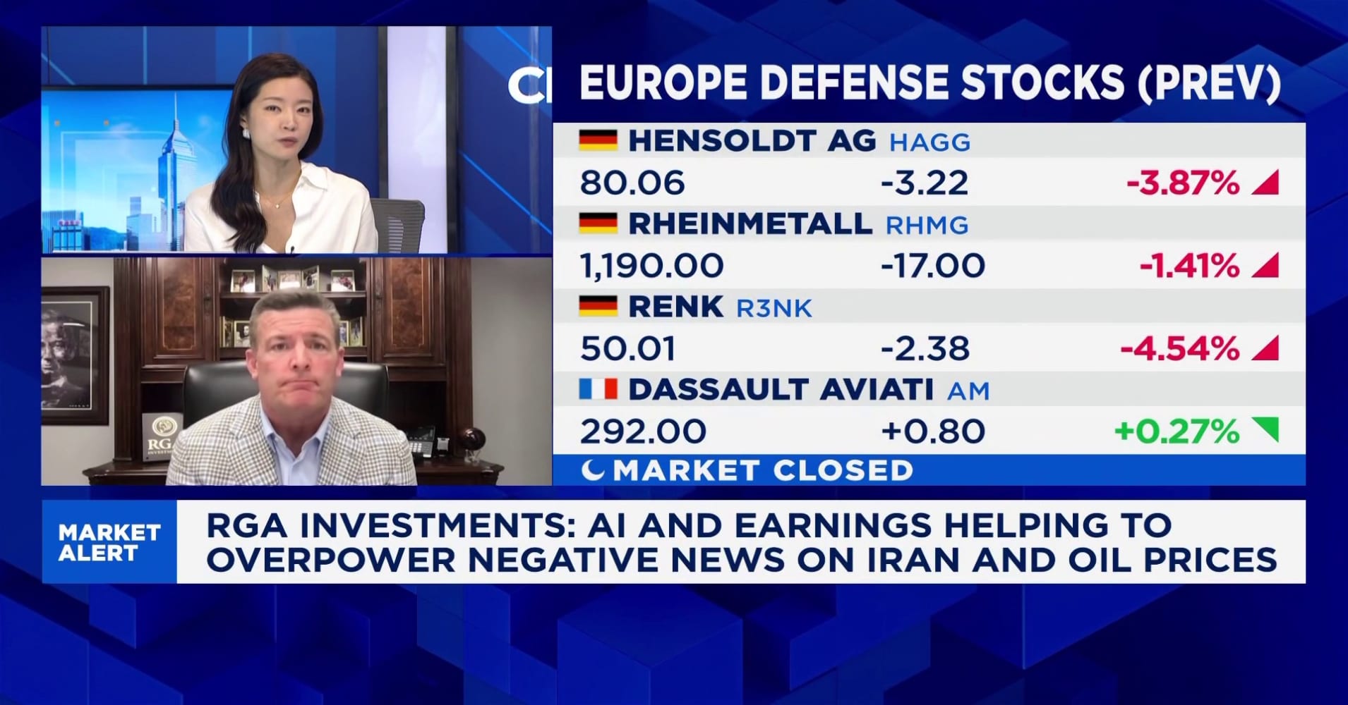 See opportunities in European defense & US LNG: RGA Investments
