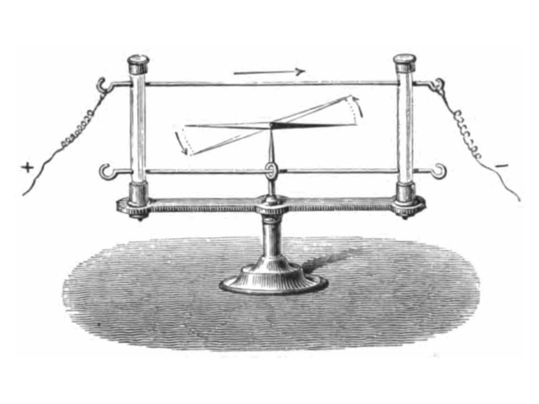 In 1820, a Danish physicist saw a compass twitch near a wire and ...
