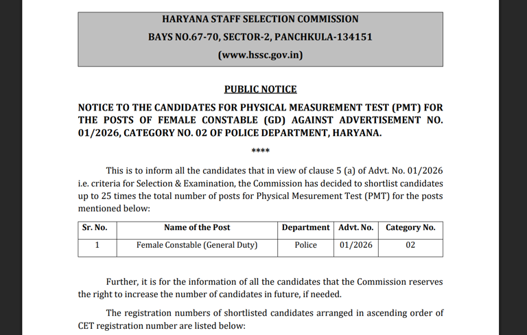 HSSC female constable PMT schedule out at hssc.gov.in: Direct link to ...