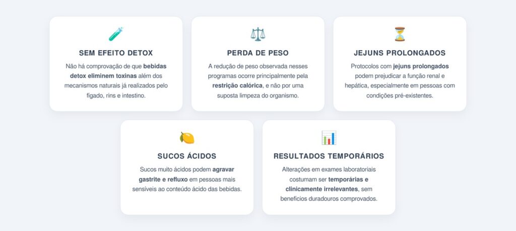 As bebidas detox não demonstraram benefícios significativos na limpeza ...