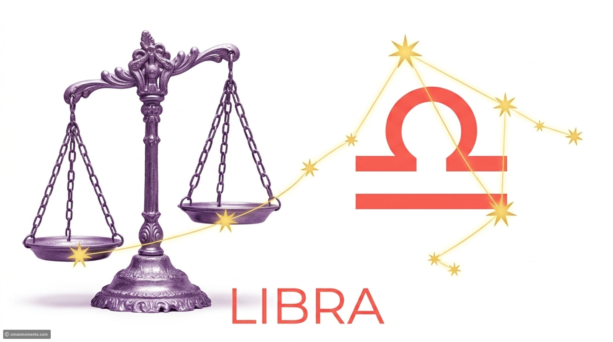 These zodiac signs could experience major life changes this month