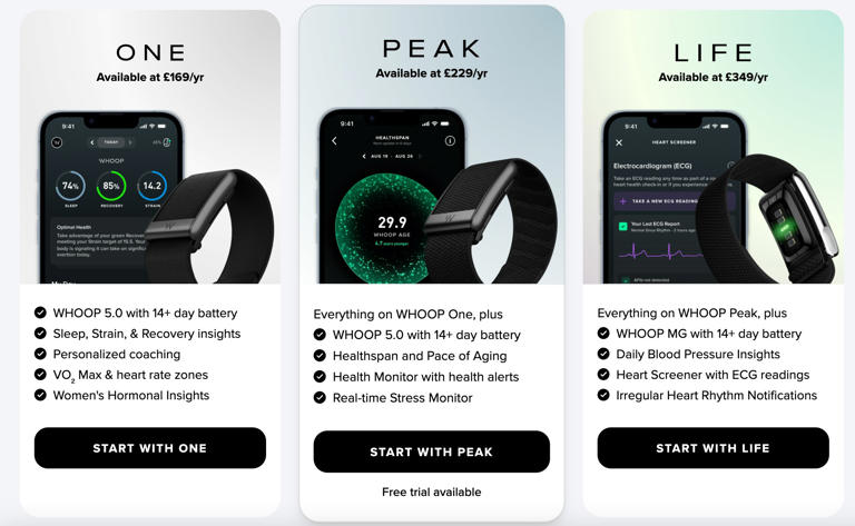 I’ve tried so many fitness wearables, but this one truly puts my ...