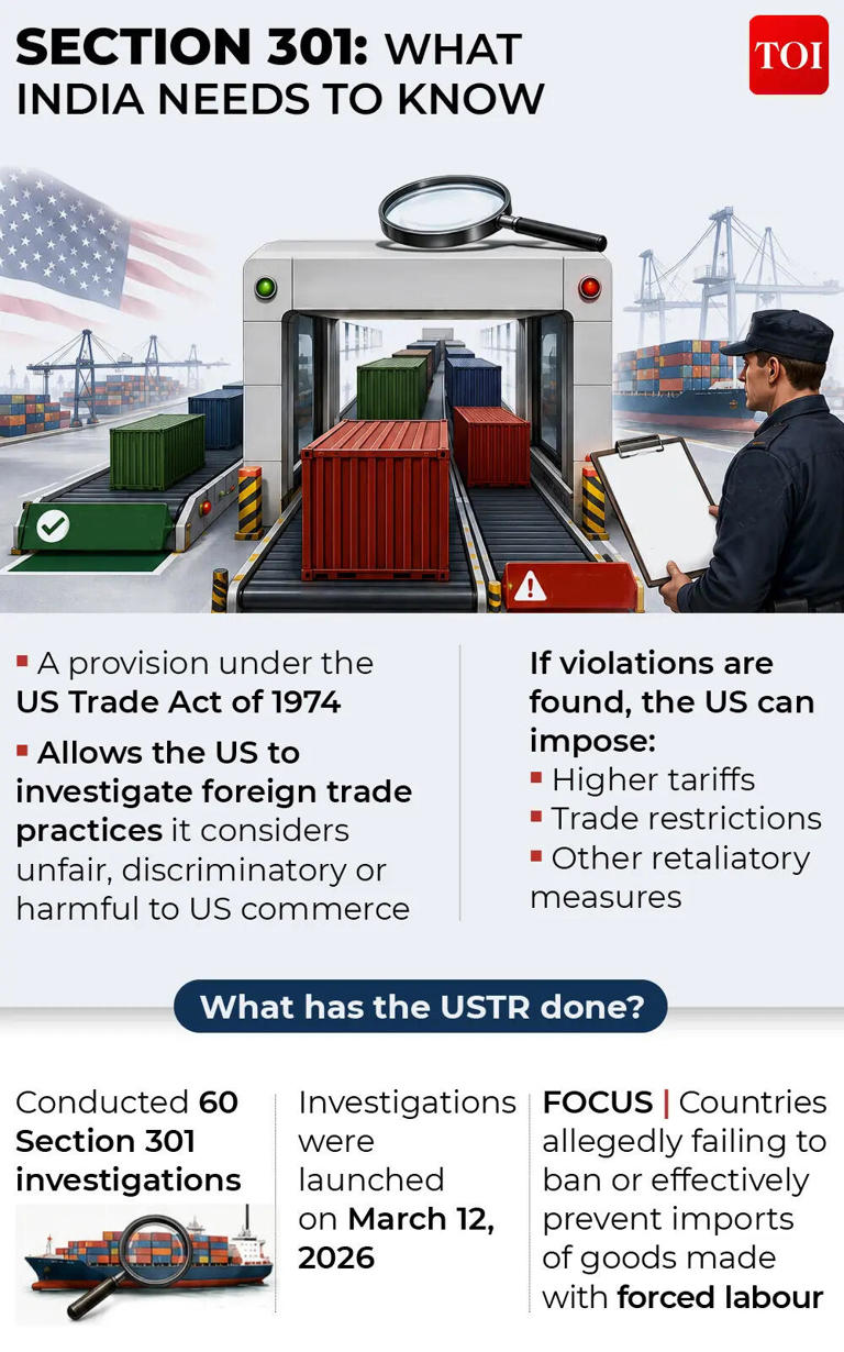 Trump’s 12.5% additional tariffs move under Section 301: What does it ...