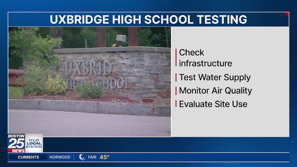 State health officials to investigate Uxbridge High School after ...