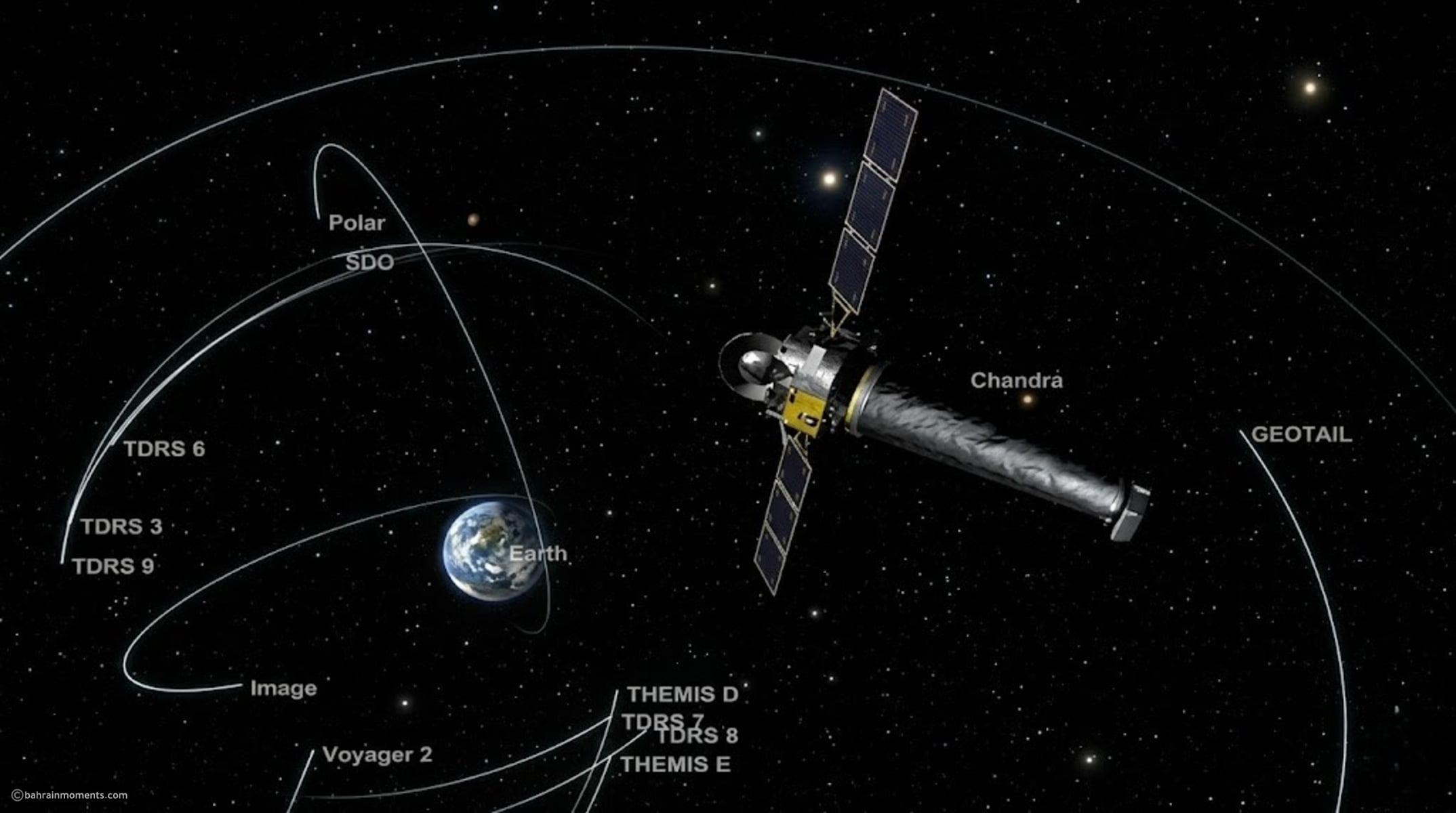 NASA's plan to revive a lost space telescope