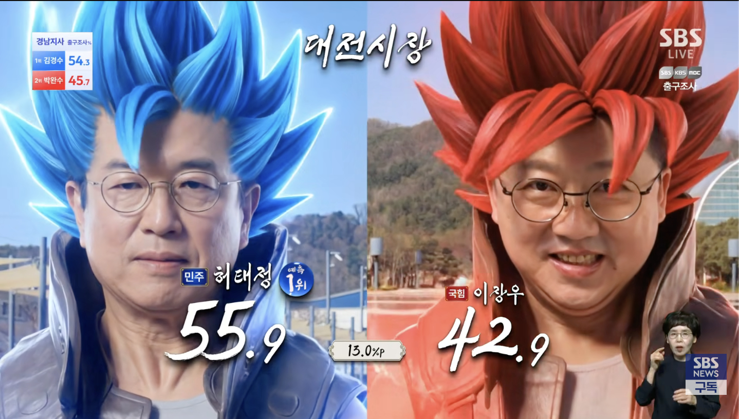 First the vote, then the visuals: Korea's exit poll animations are back ...