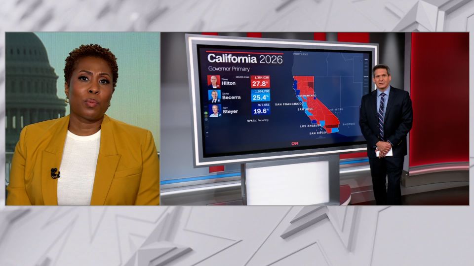 Breaking down Tuesday night’s primaries across the country