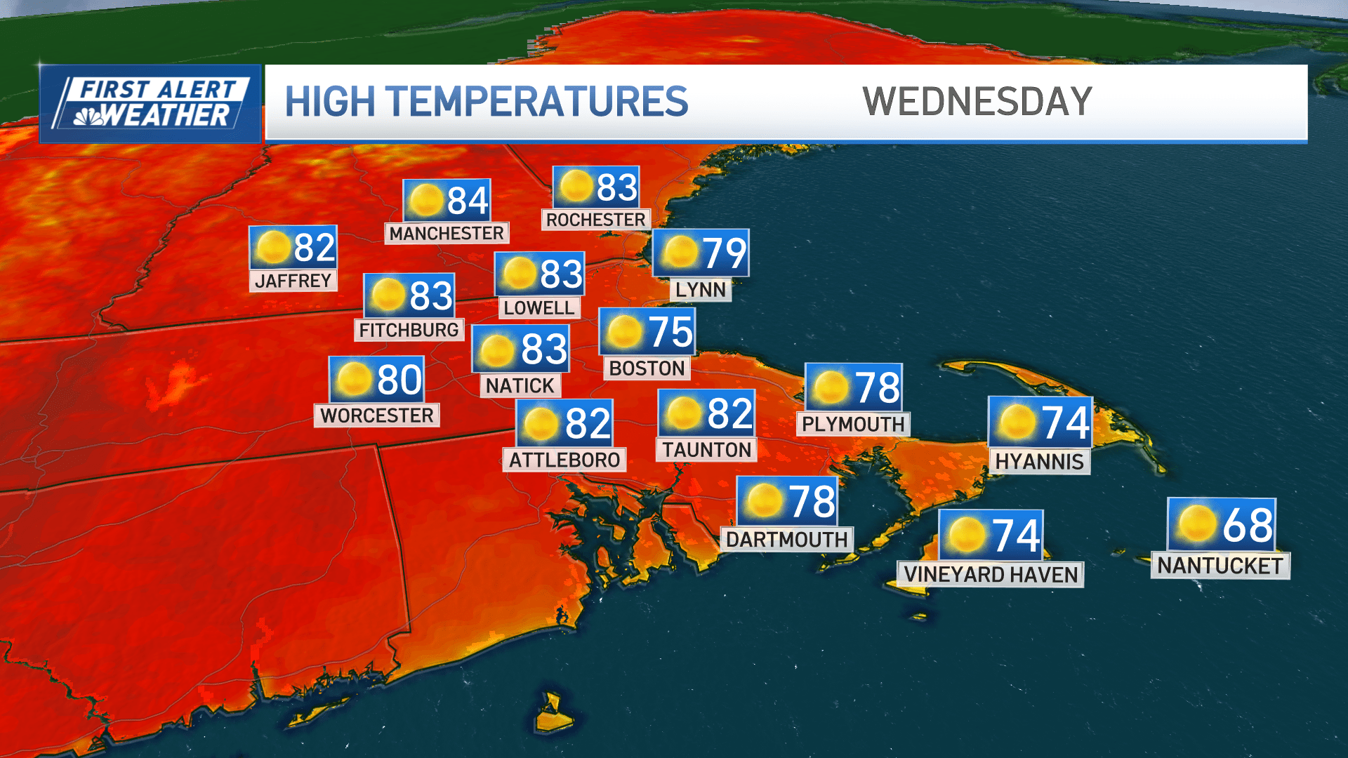 Some towns will be in the 80s today, heat peaks on Saturday