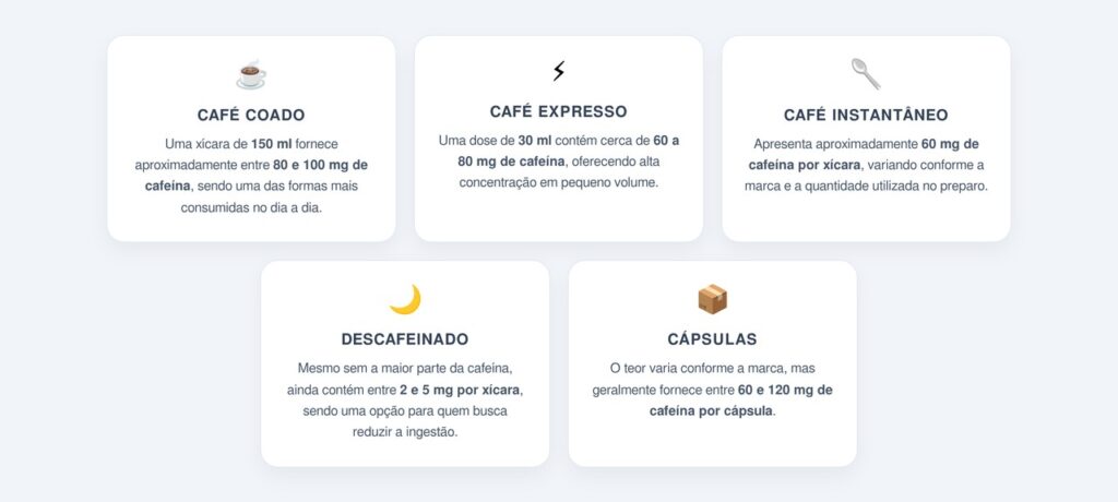 O que acontece ao corpo quando se consome café diariamente e quem deve ...