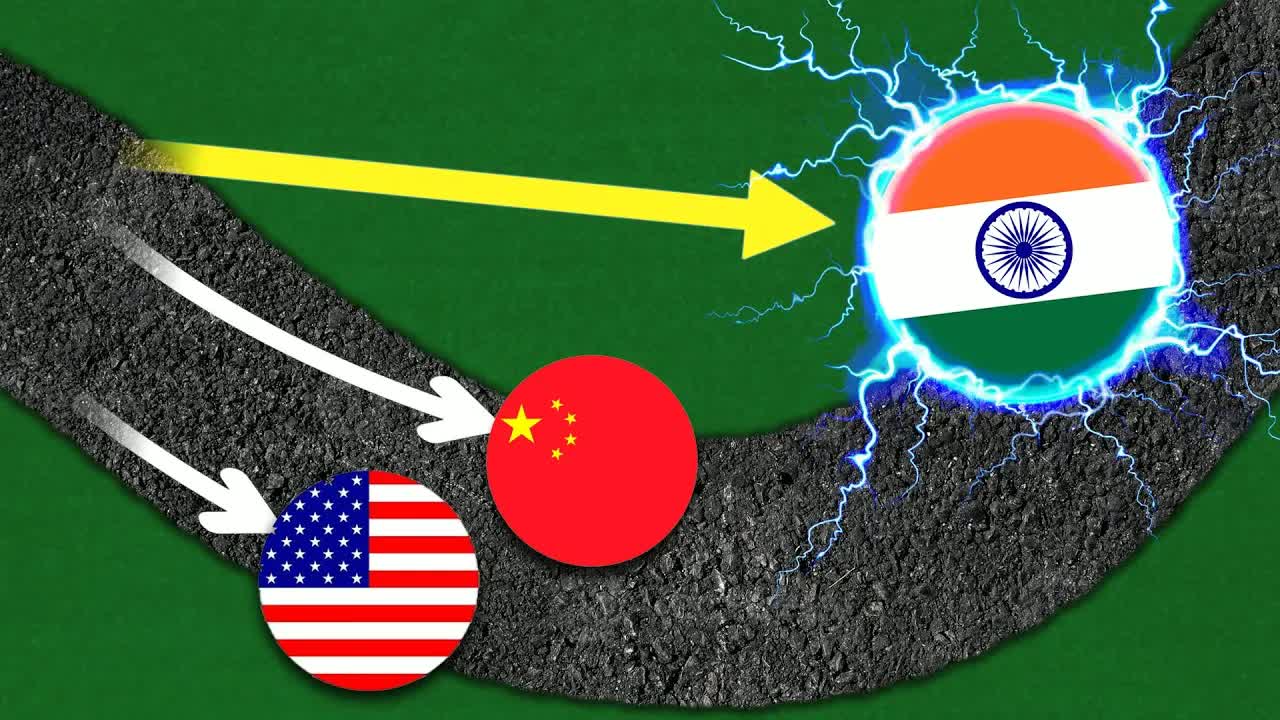 America took the fossil fuel detour – India is taking the shortcut