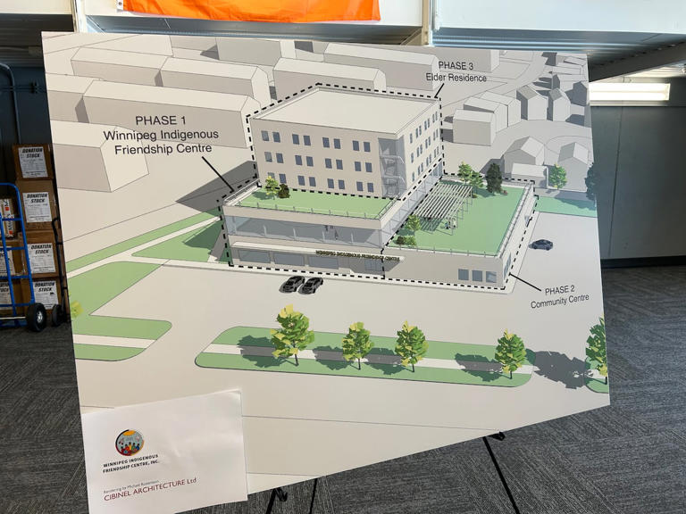Winnipeg Indigenous Friendship Centre back in business at temporary ...
