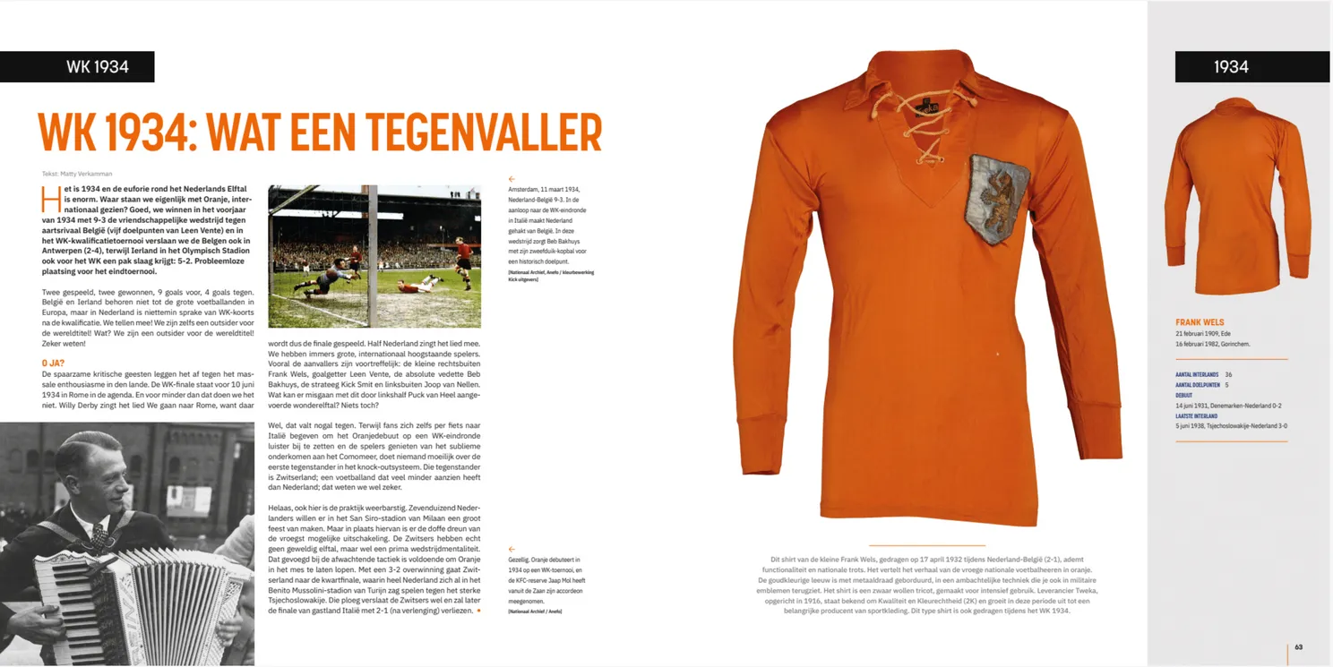 Must have voor de Nederlands elftal-supporter: het boek 'Het Oranjeshirt'