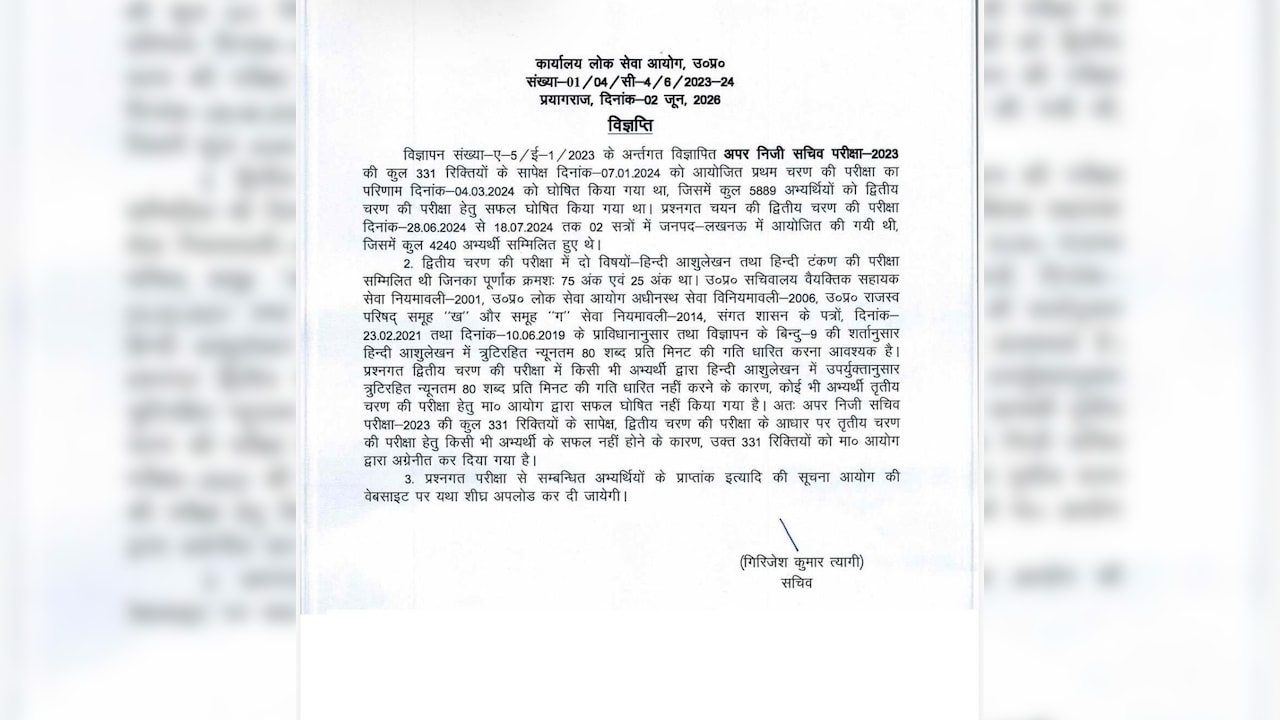 UPPSC additional private secretary result 2023: Why all 4,240 ...