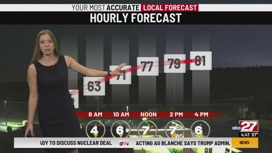 A mild day before summer-like heat returns