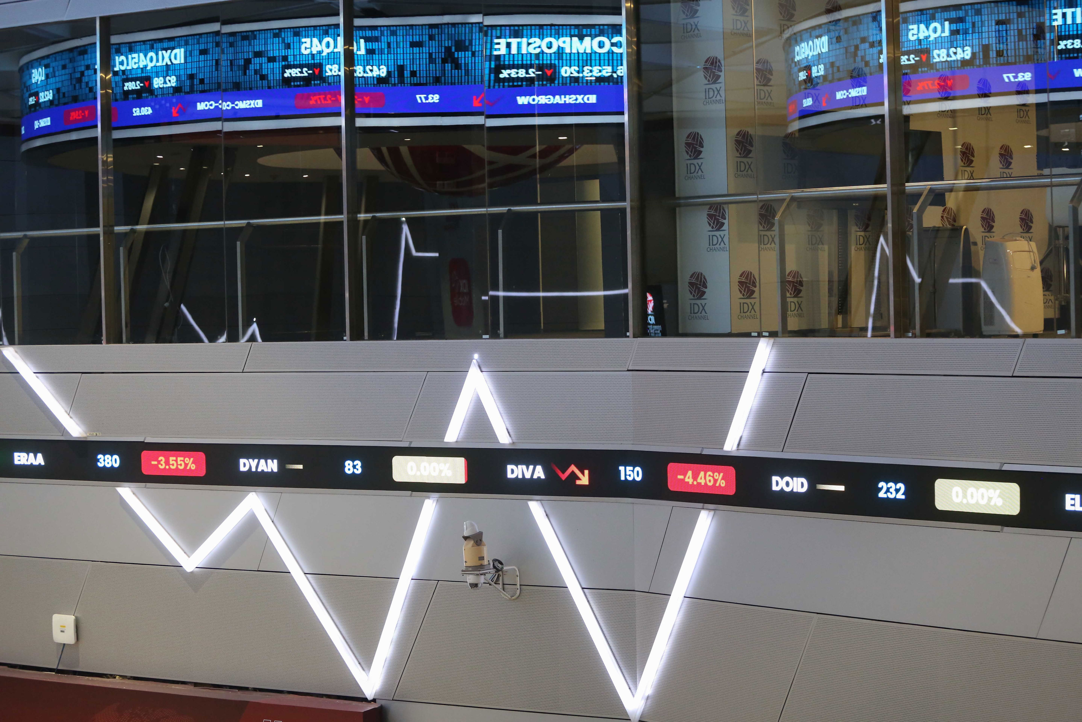 IHSG rawan koreksi, analis rekomendasikan saham AMRT, TINS, AKRA, JPFA