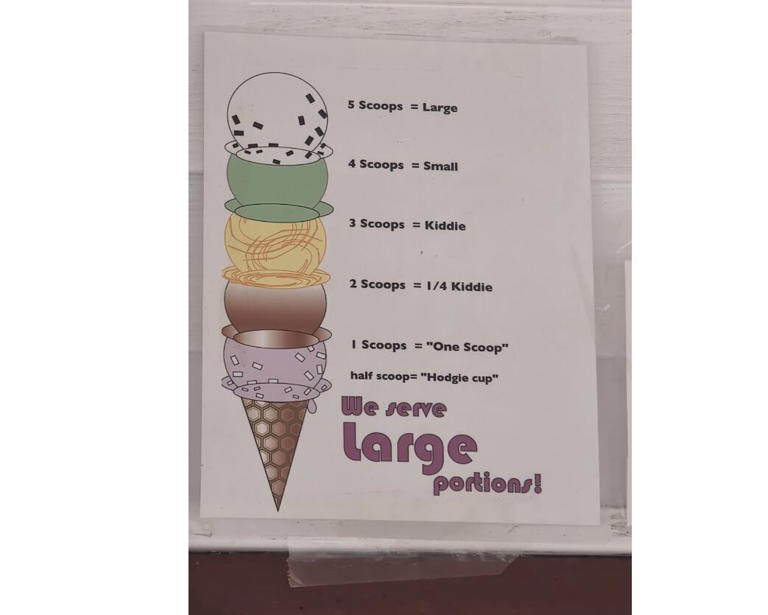 Mass. hidden gems: An ice cream shop where a ‘small’ is four scoops
