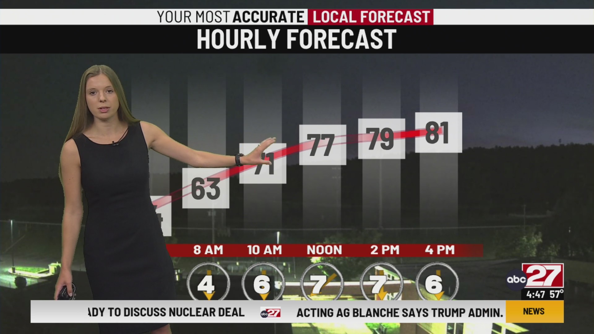 Summer's first Wednesday daybreak forecast