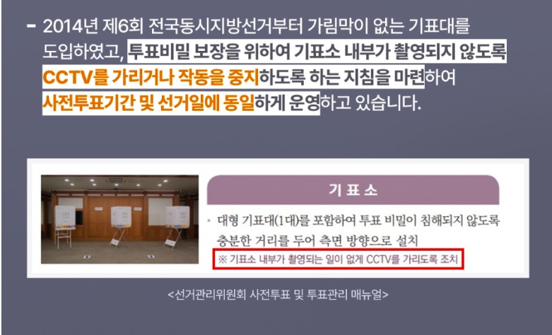 South Korean posts misrepresent covered CCTV cameras as evidence of ...