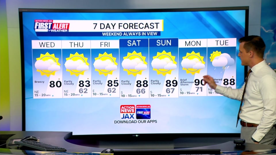 First alert 7 day forecast: June 3, 2026