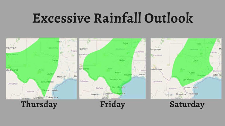 Rain chances return to Austin as Central Texas faces unsettled weather
