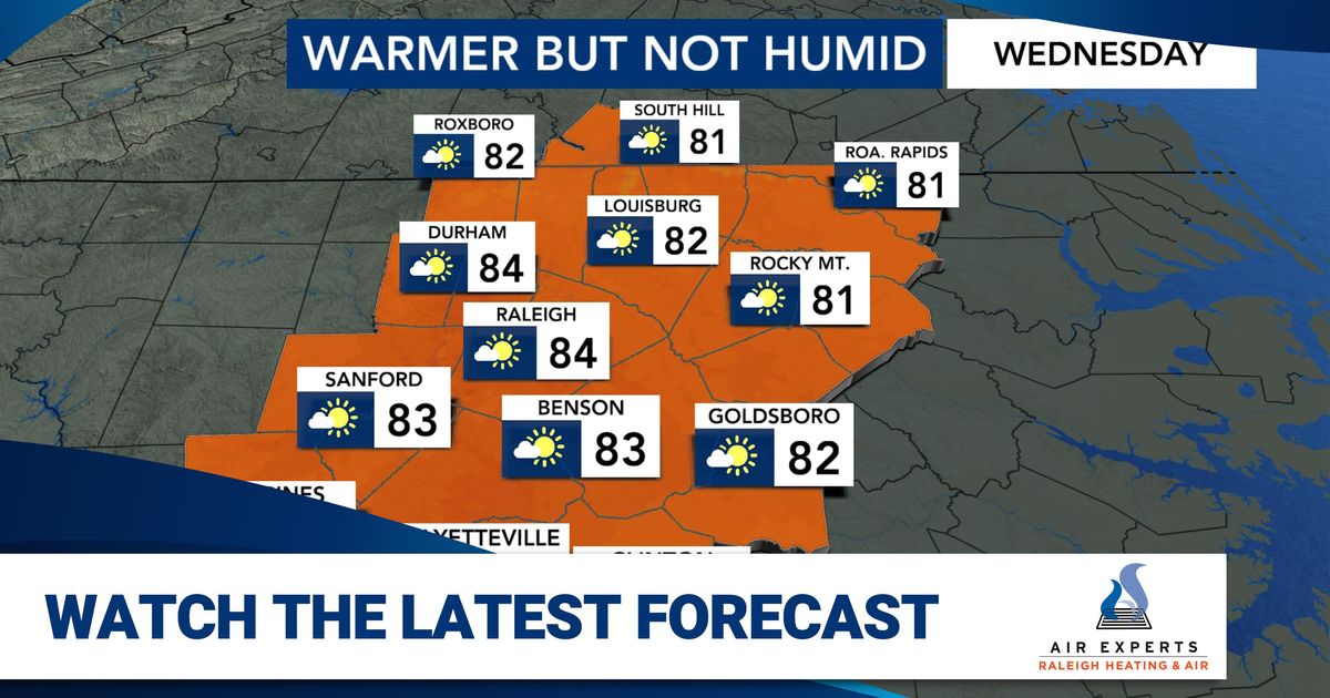 Cool start: Wednesday temps fall into the 40s, beating a record low